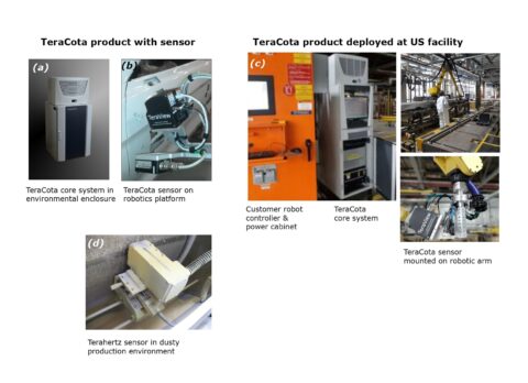 Terahertz instrumentation for electrode optimisation | TeraView